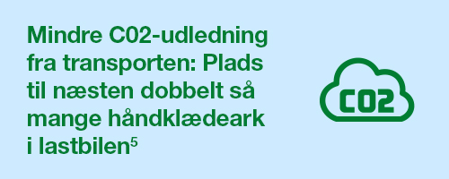 Essity - Lyreco Danmark