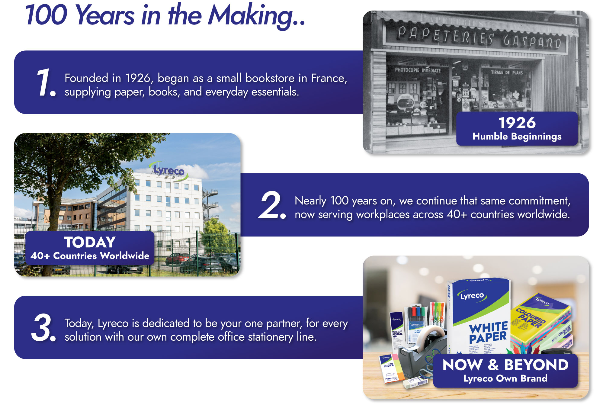 100 Years In The Making - Lyreco Malaysia - OFFICE & WO