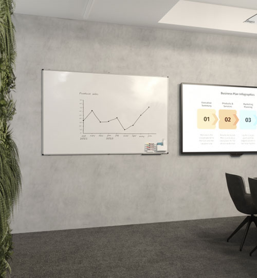 Legamaster 2023 - Lyreco Suomi