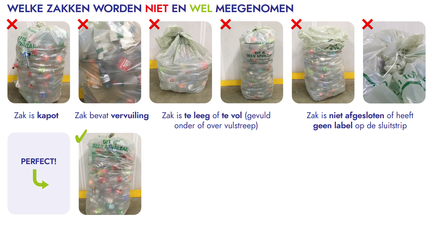 Lyreco Statiegeld inzamelprogramma - Lyreco Nederland