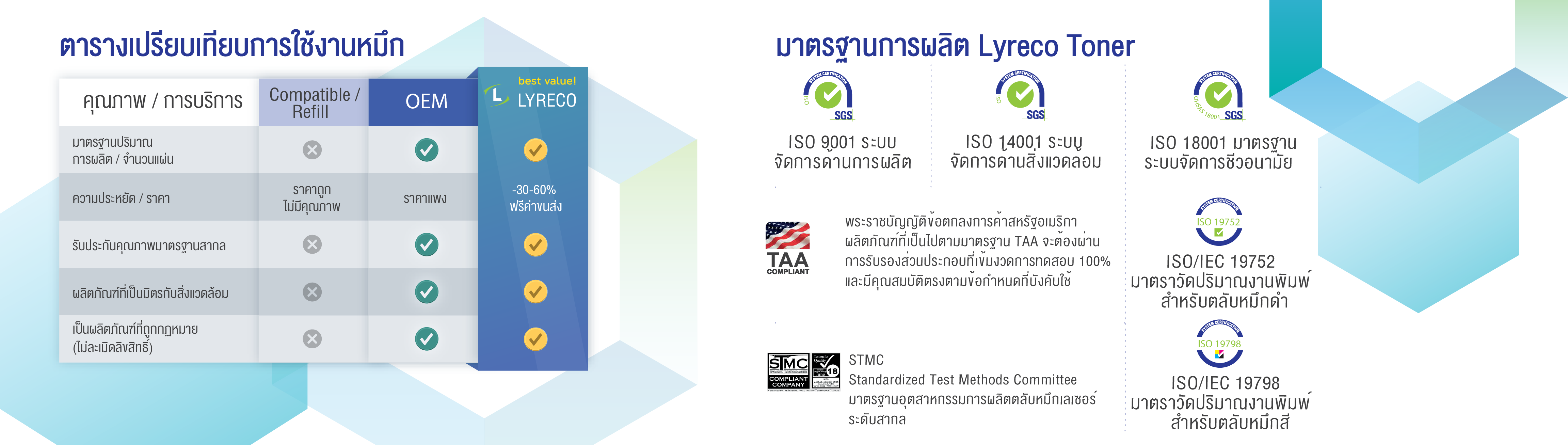 Lyreco Toner - Lyreco ประเทศไทย